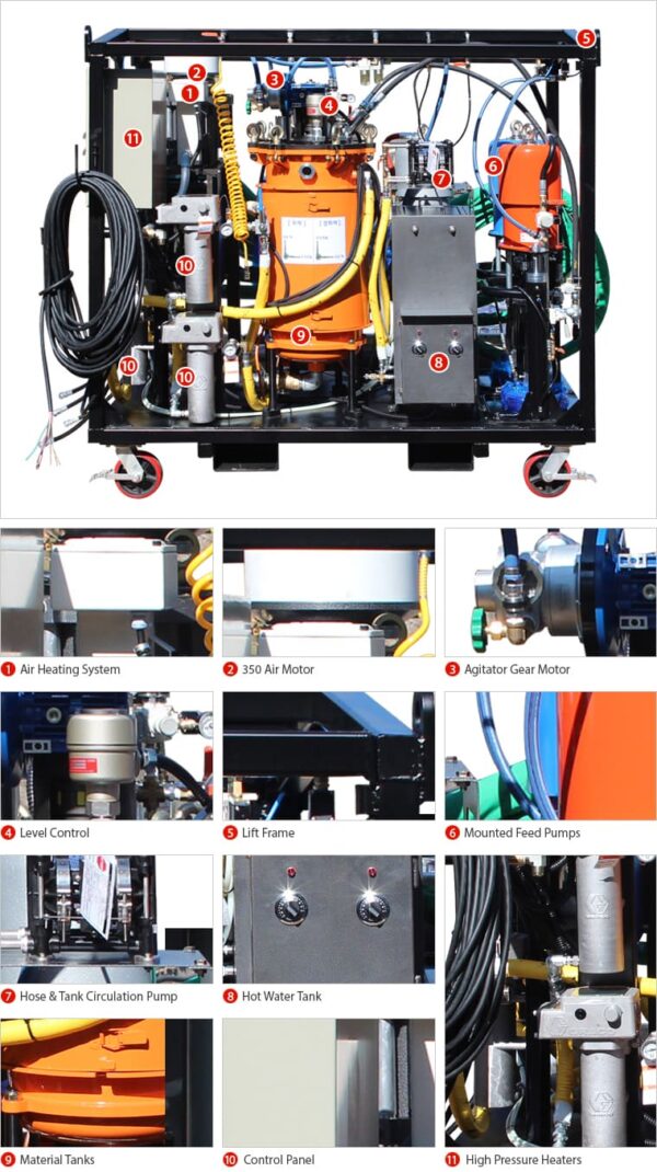 Todo lo que necesita saber sobre PFP / Protección pasiva contra incendios